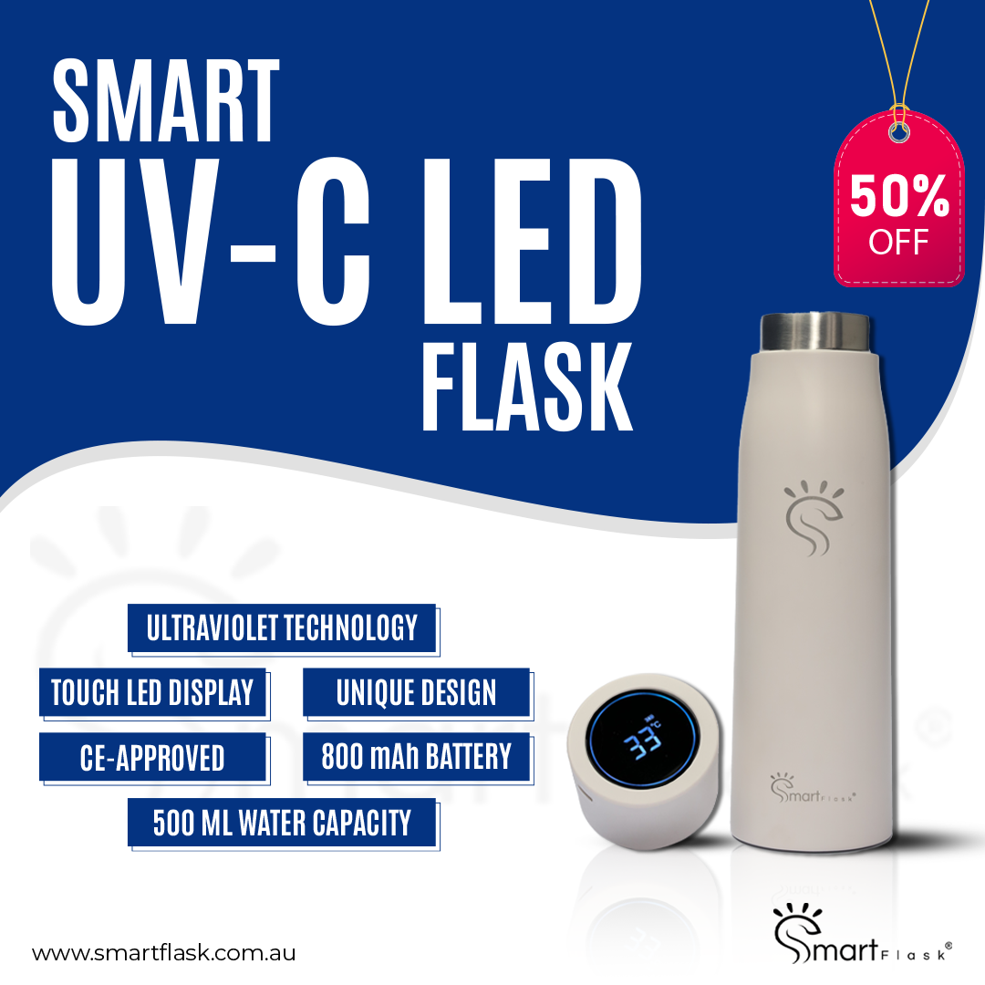 Smart Reusable Water Bottles in Australia | Eco-Friendly with UV-C ...
