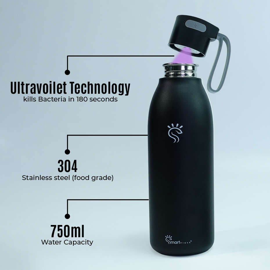 Celeste Green Smart Hydration Flask 500ml | Insulated Bottle