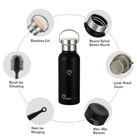 Smart Water Bottle Australia |Purifier & Self cleaning Water Bottle