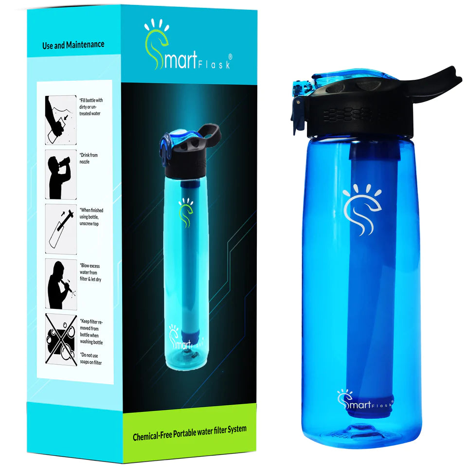 SmartFlask: Self-Cleaning water Bottle with UV-C for Healthy Lifestyle ...