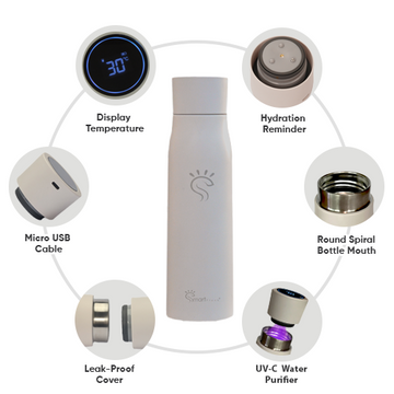 Black Hydration Flask | Smart Insulated Water Bottle | Stainless Steel