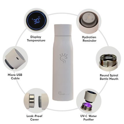 Black Hydration Flask | Smart Insulated Water Bottle | Stainless Steel